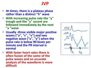 Pulse tripleresponse | PPTX