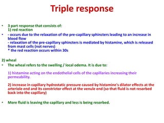 Pulse tripleresponse | PPTX