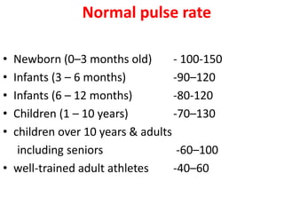 Pulse tripleresponse | PPTX