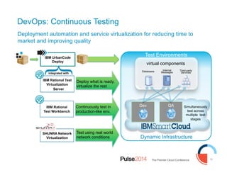 [IBM Pulse 2014] #1579 DevOps Technical Strategy and Roadmap | PDF