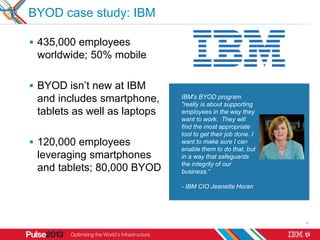 Pulse 2013 - How to run a successful BYOD initiative | PPT