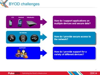 Pulse 2013 - How to run a successful BYOD initiative | PPT