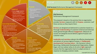 Pulse - Performance Management Framework (Proposal) for Adaptive ...