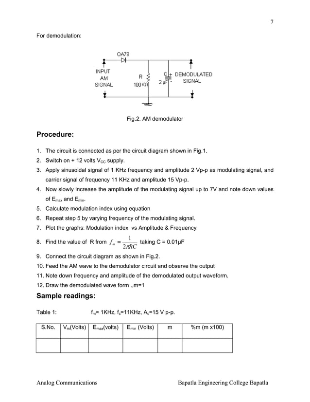 Pulse amplitude modulation | PDF