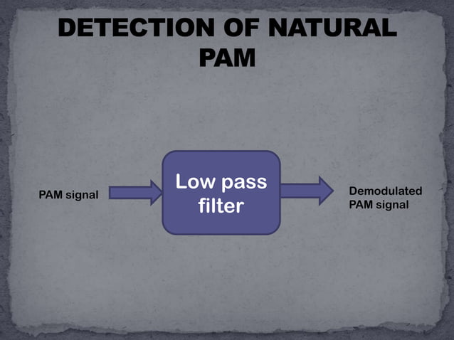 Pulse amplitude modulation (PAM) | PPTX