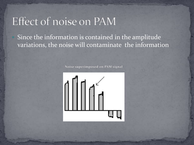 Pulse amplitude modulation (PAM) | PPTX