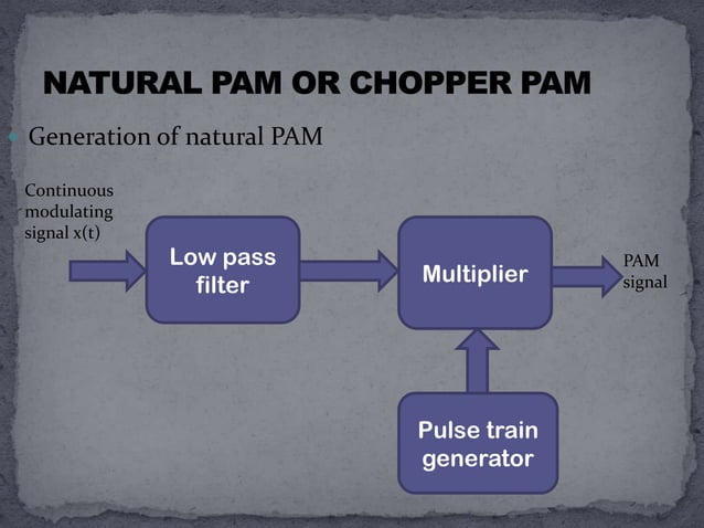 Pulse amplitude modulation (PAM) | PPTX