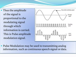 Pulse amplitude modulation | PPTX