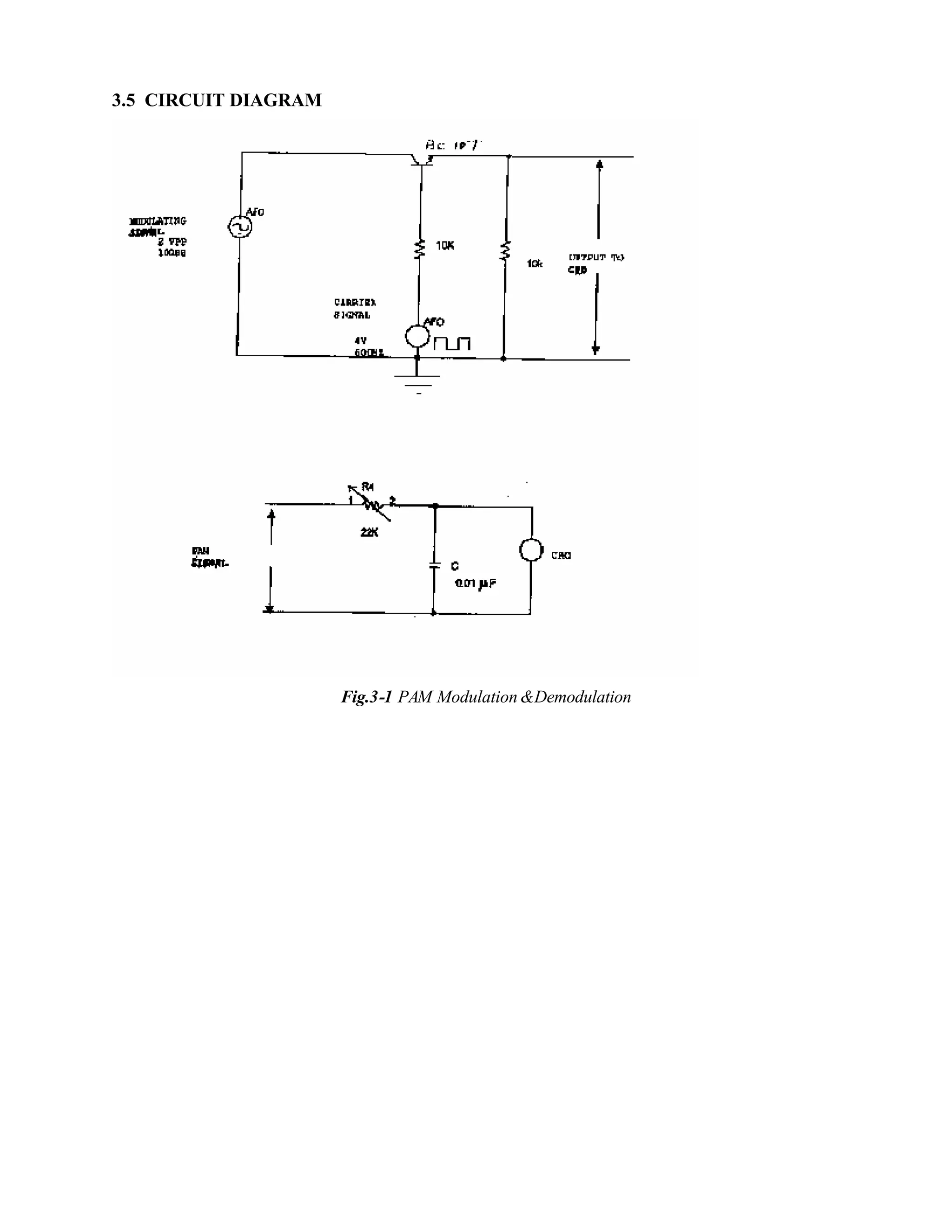 Pulse amplitude modulation & demodulation | PDF