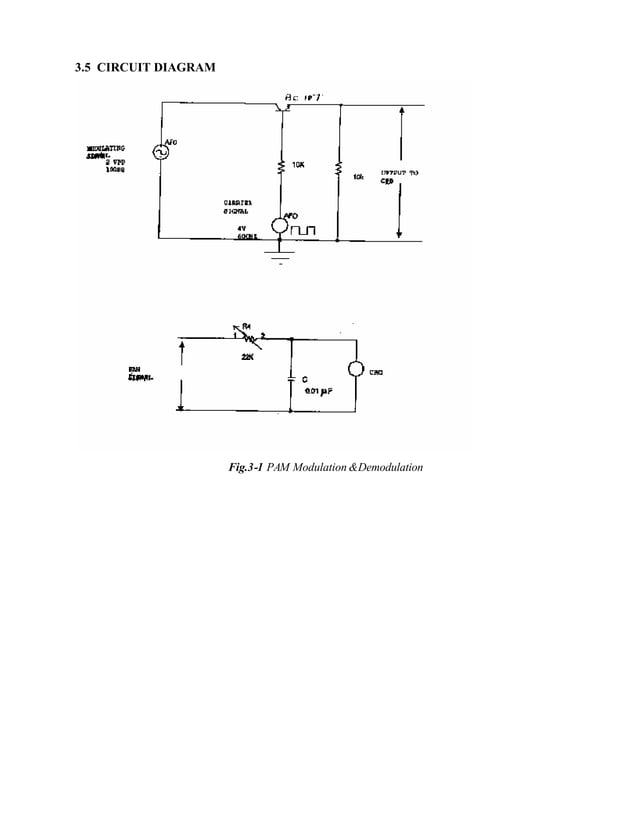 Pulse Amplitude Modulation And Demodulation Pdf