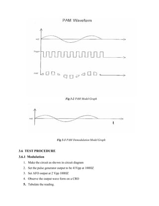 Pulse amplitude modulation & demodulation | PDF