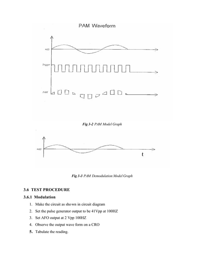 Pulse amplitude modulation & demodulation | PDF