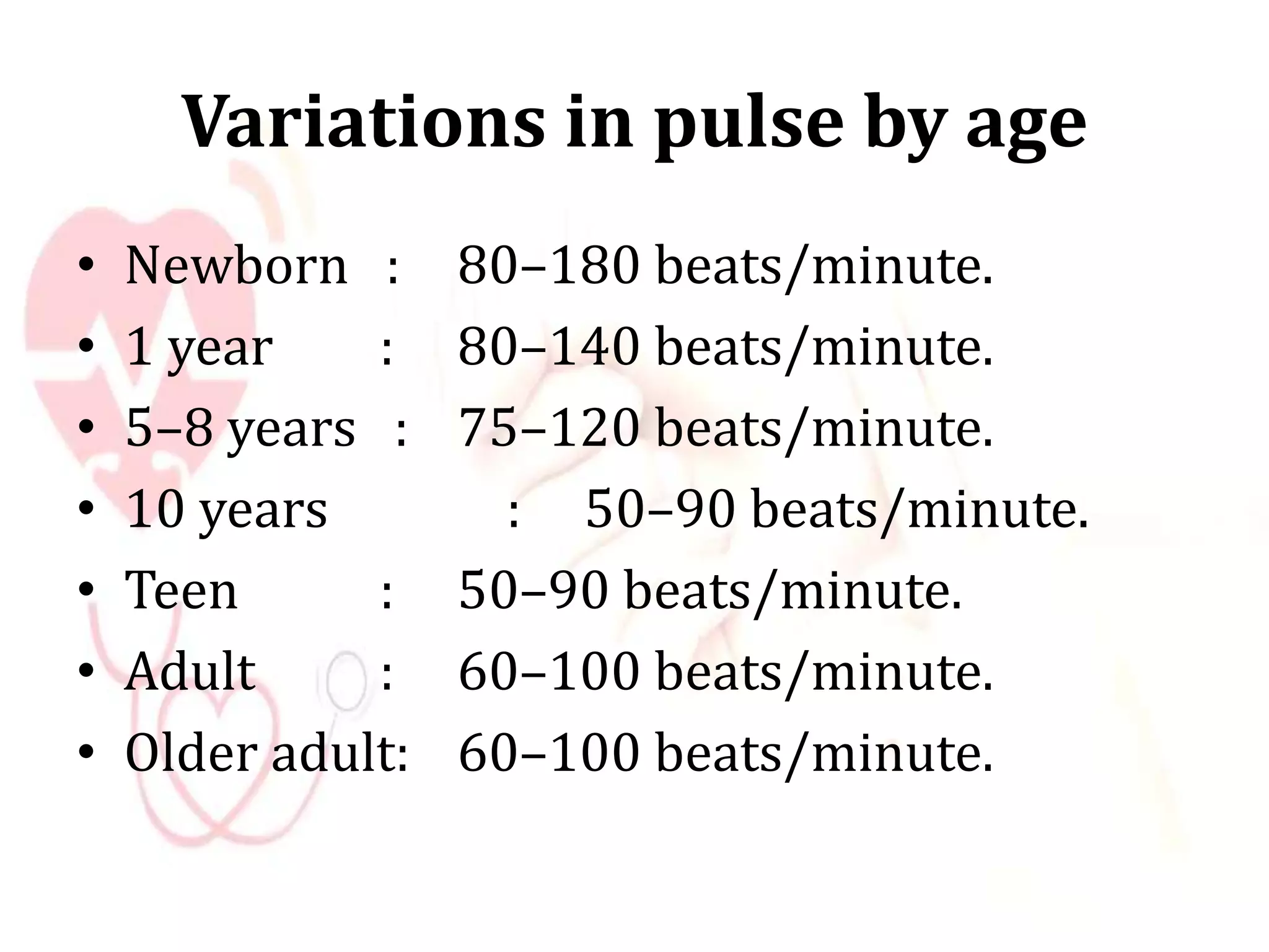 Pulse and heart sound | PPSX