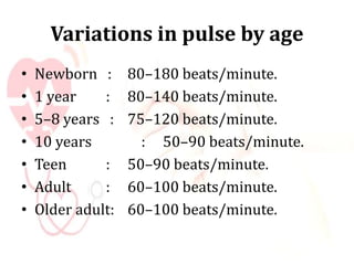 Pulse and heart sound | PPSX