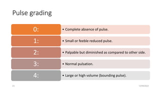 Pulse and JVP examination.pptx