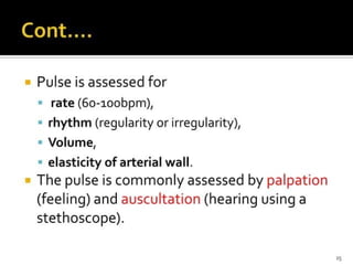 pulse and respiration definition , factors affecting pulse and ...