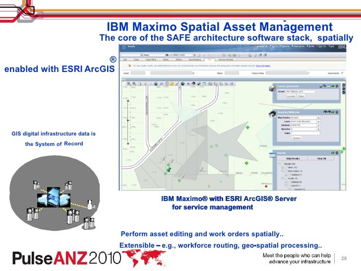 IBM Maximo for Utilities