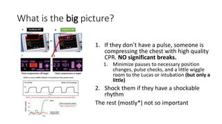 Pulse Check Decisions - RRT and Code Blue Workshop | PPT