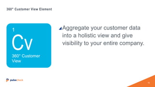 The Science of Customer Success | PPTX