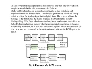 pulse code modulation.pdf
