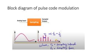 Pulse Code Modulation.pptx