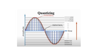 Pulse Code Modulation.pptx