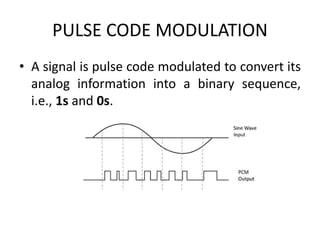 PULSE CODE MODULATION.pptx