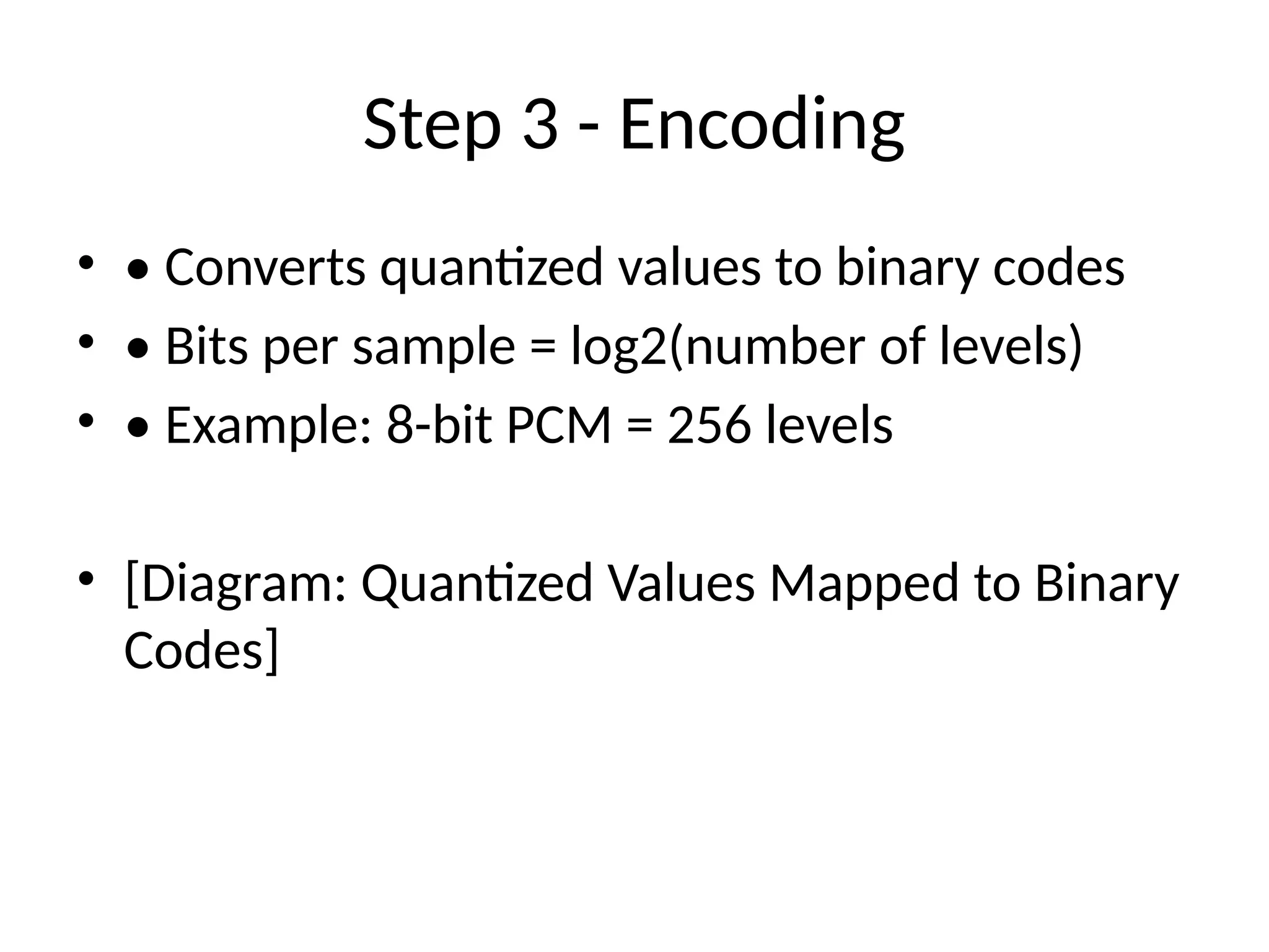 Pulse_Code_Modulation_Basics_With_Diagrams.pptx