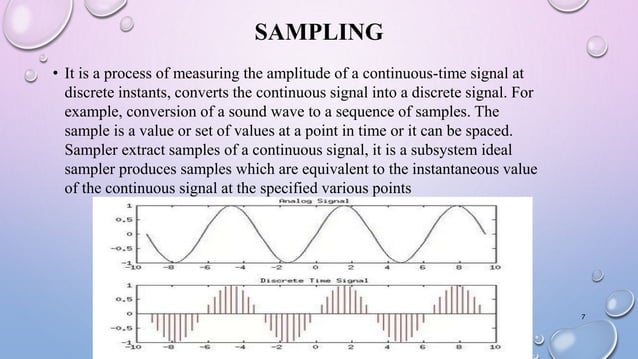 Pulse code modulation and Demodulation | PPTX | Digital Audio ...