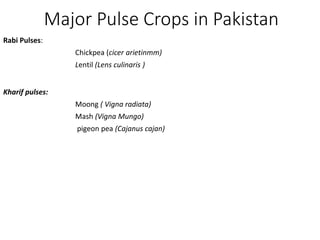 Pulse crops, Chickpeas, Mungbean, Mashbean..ppt