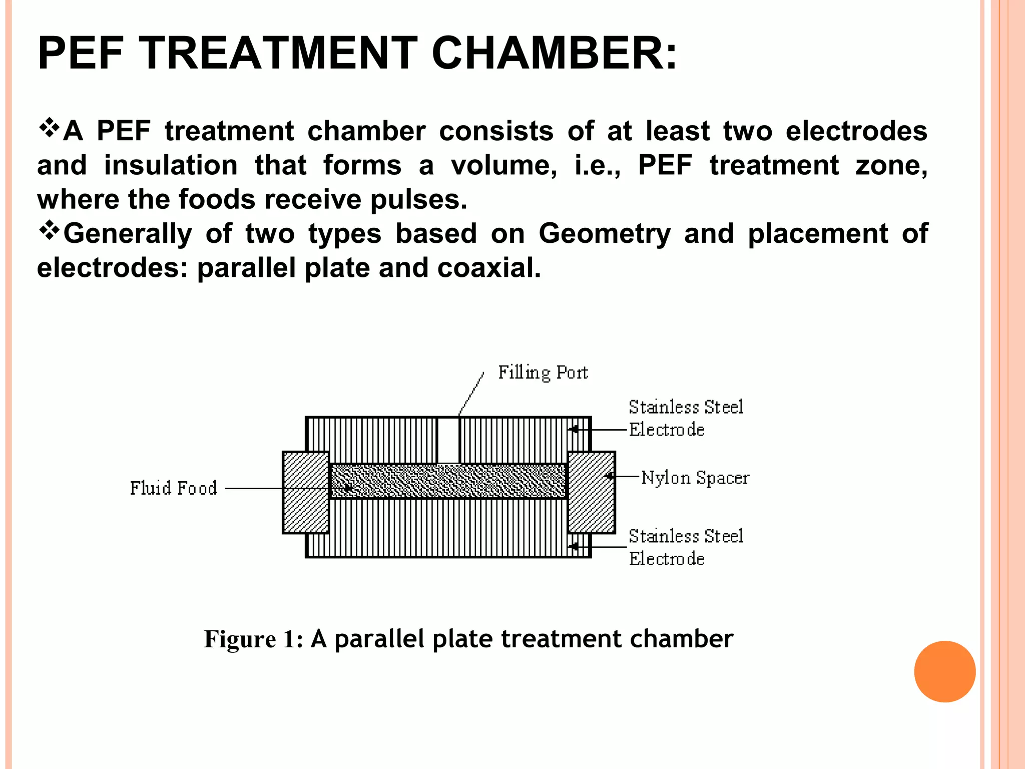 Pulsed Electric Field | PPT