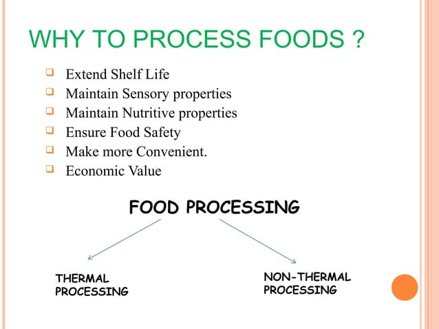 Pulsed Electric Field | PPT