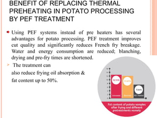Pulsed Electric Field | PPT