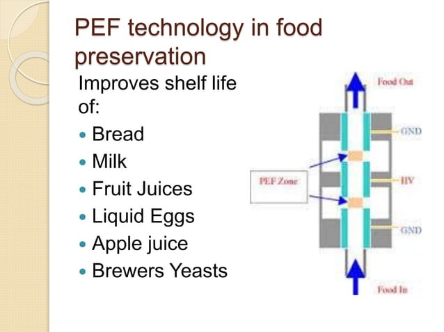 Pulsed electric field(pef) | PPTX | Chemistry | Science