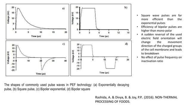 Pulsed Electric Fields for Food Processing Technology-ppt.pptx