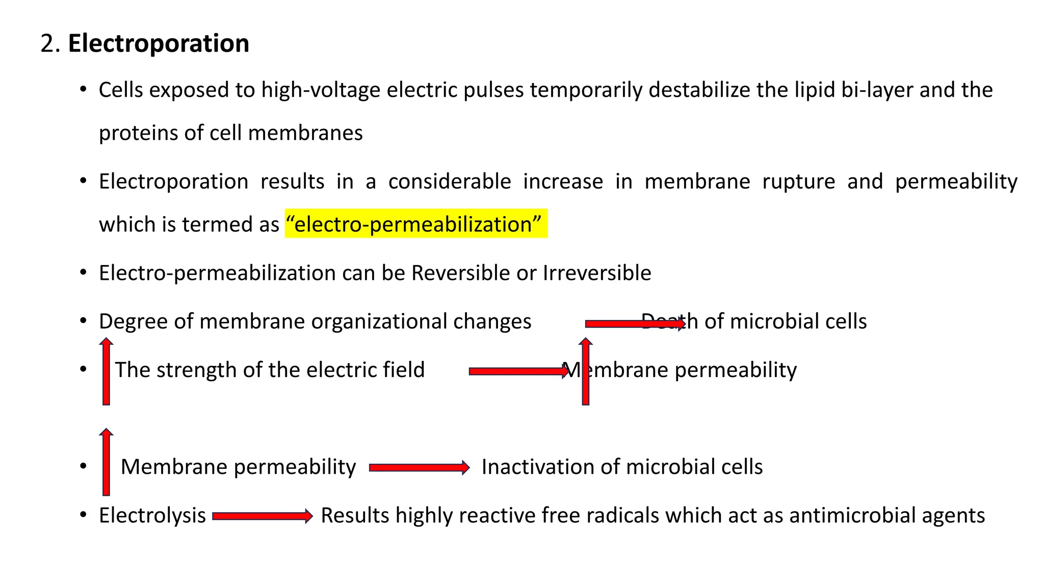 Pulsed Electric Fields for Food Processing Technology-ppt.pptx