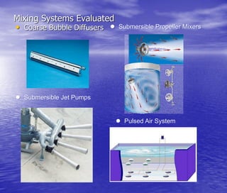 Large Bubble Vertical Mixing – Energy Savings and Performance ...