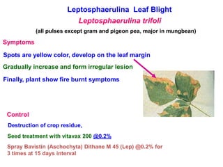 Sugarcane diseases | PPT