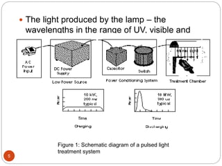 Pulsed light system | PPTX