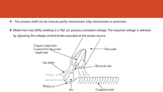 Pulsed mig welding | PPTX