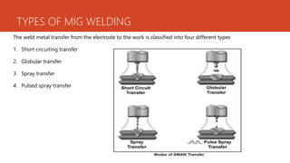 Pulsed mig welding | PPTX
