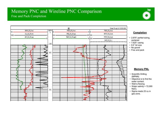 Pulsed Neutron Logs.pdf | Chemistry | Science