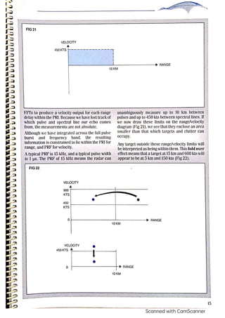 Pulse Doppler Airborne Radar | PDF