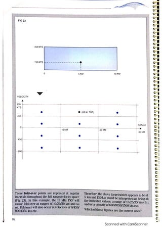 Pulse Doppler Airborne Radar | PDF