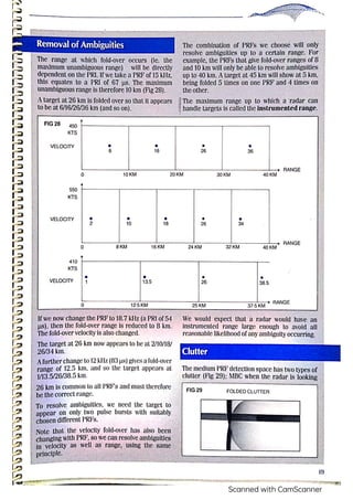 Pulse Doppler Airborne Radar | PDF