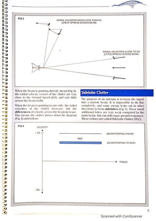 Pulse Doppler Airborne Radar | PDF