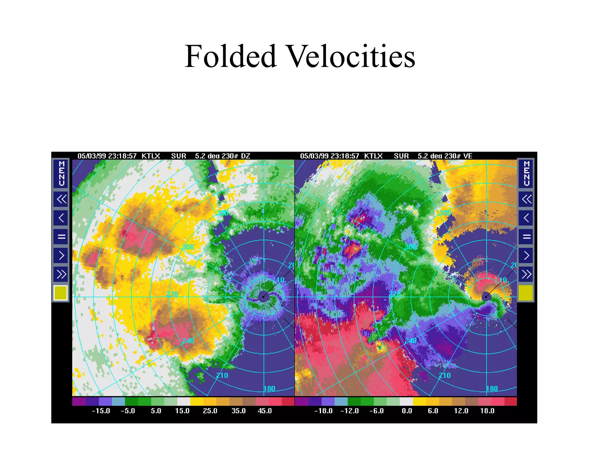 Pulse Doppler Radar | PPT
