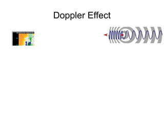 Pulse Doppler Radar | PPT