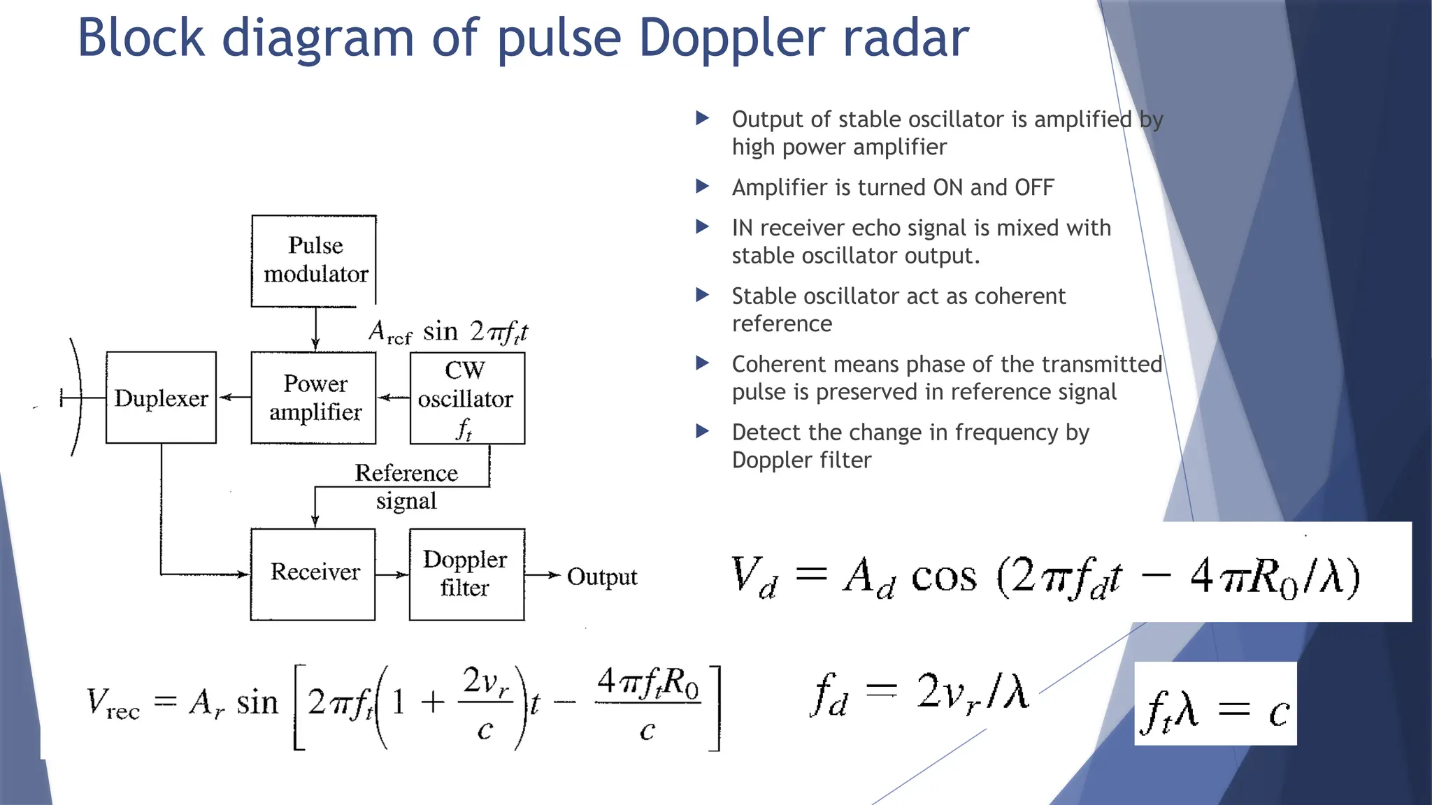 Pulse Doppler Radar radar antenna used in radars.pptx