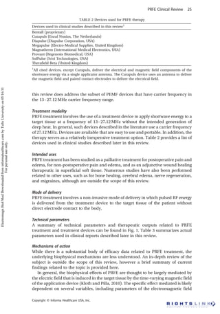 Pulsed radio frequency energy (prfe) use in human | PDF